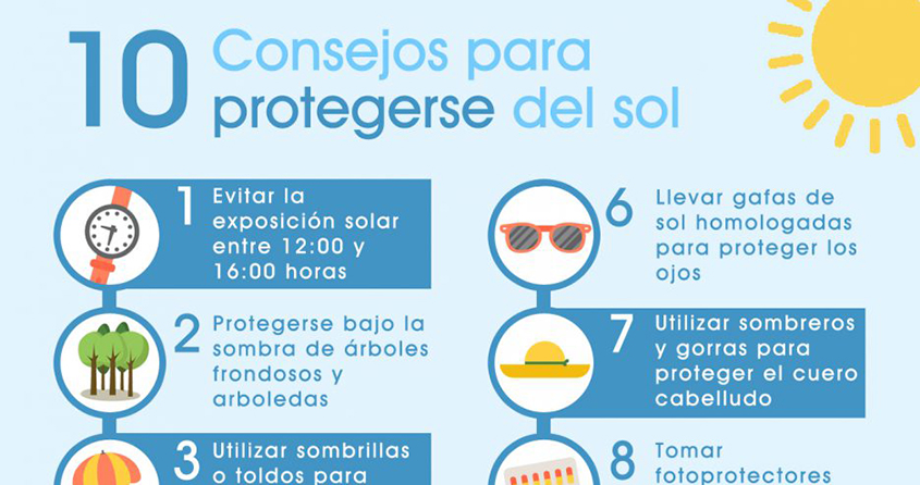 Consejos para protegerse del sol - Blog Corporativo de SIGRE